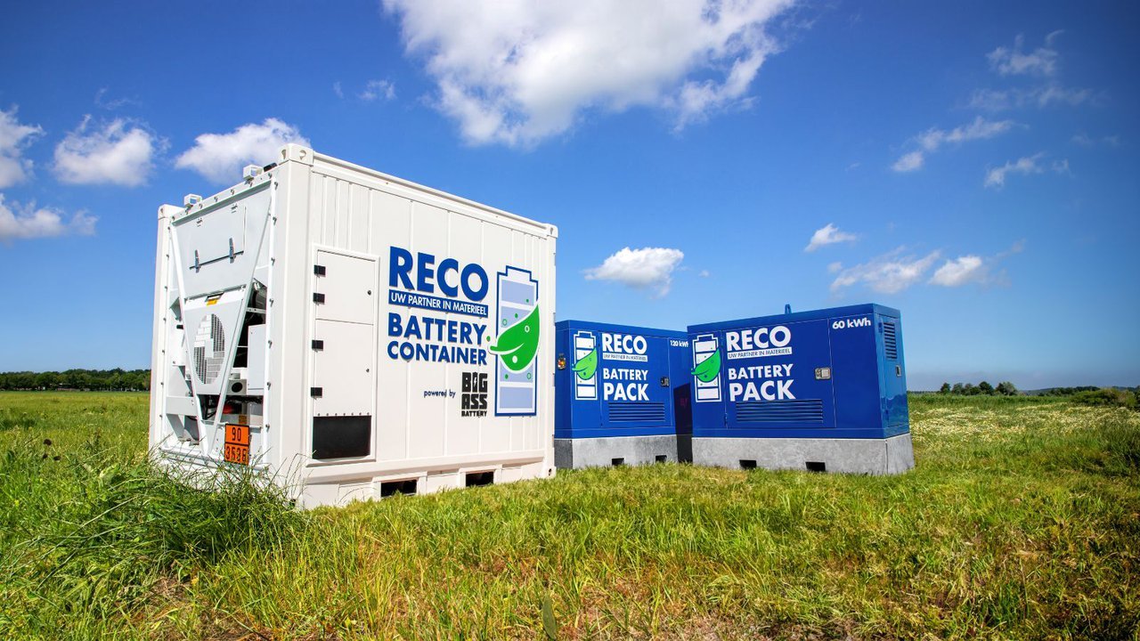 Over RECO: Onze Waarden, Geschiedenis en Team